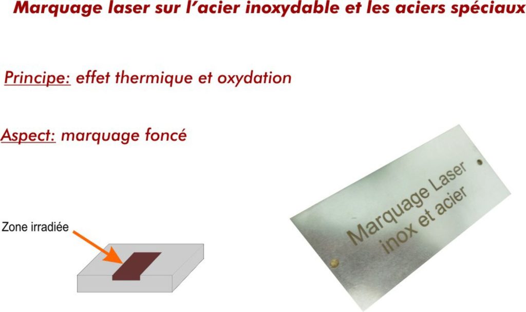 Marquage industriel en Alsace › Prestations de Techni-Laser